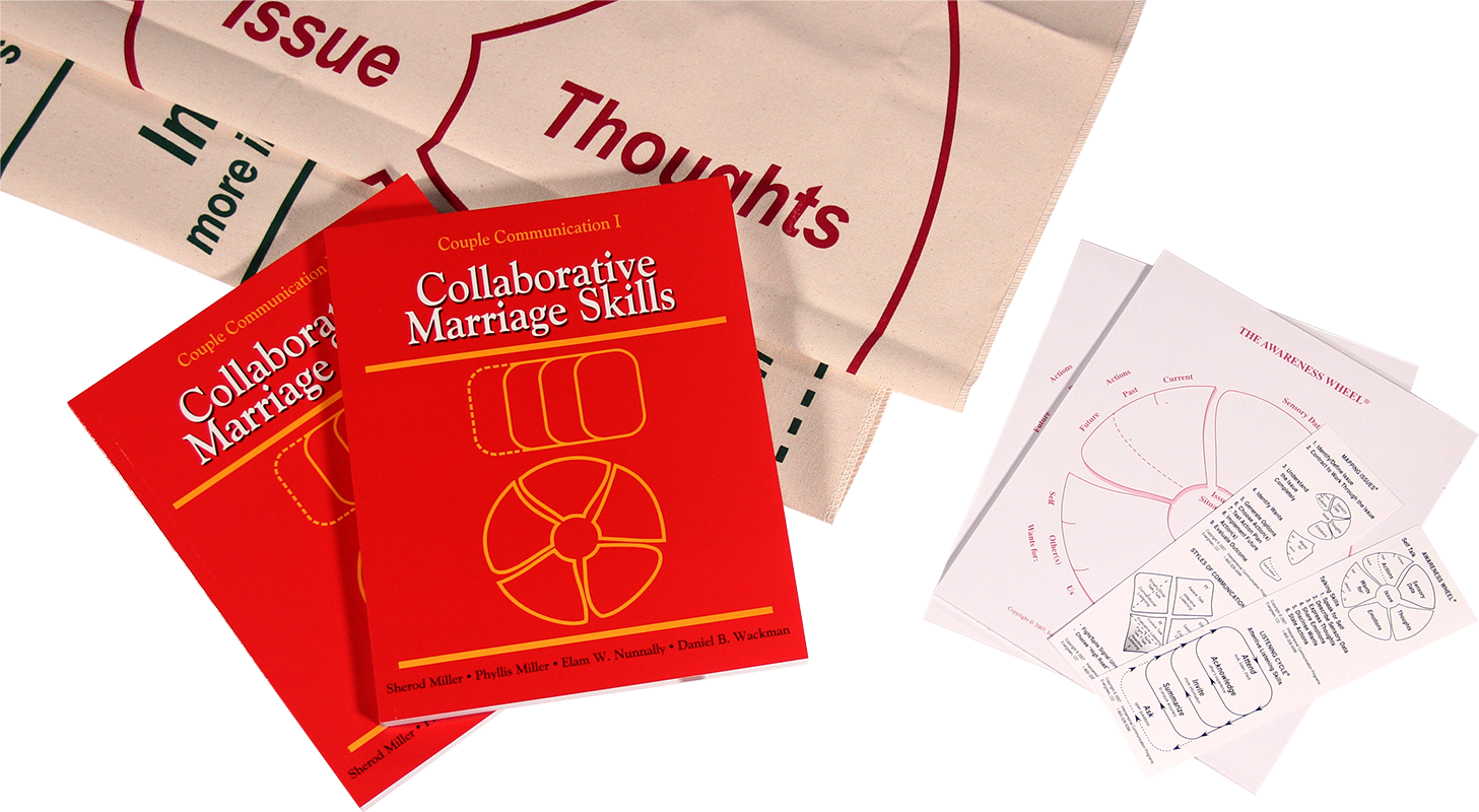 Couple Communication 1 Couple Pack – TYRO 365