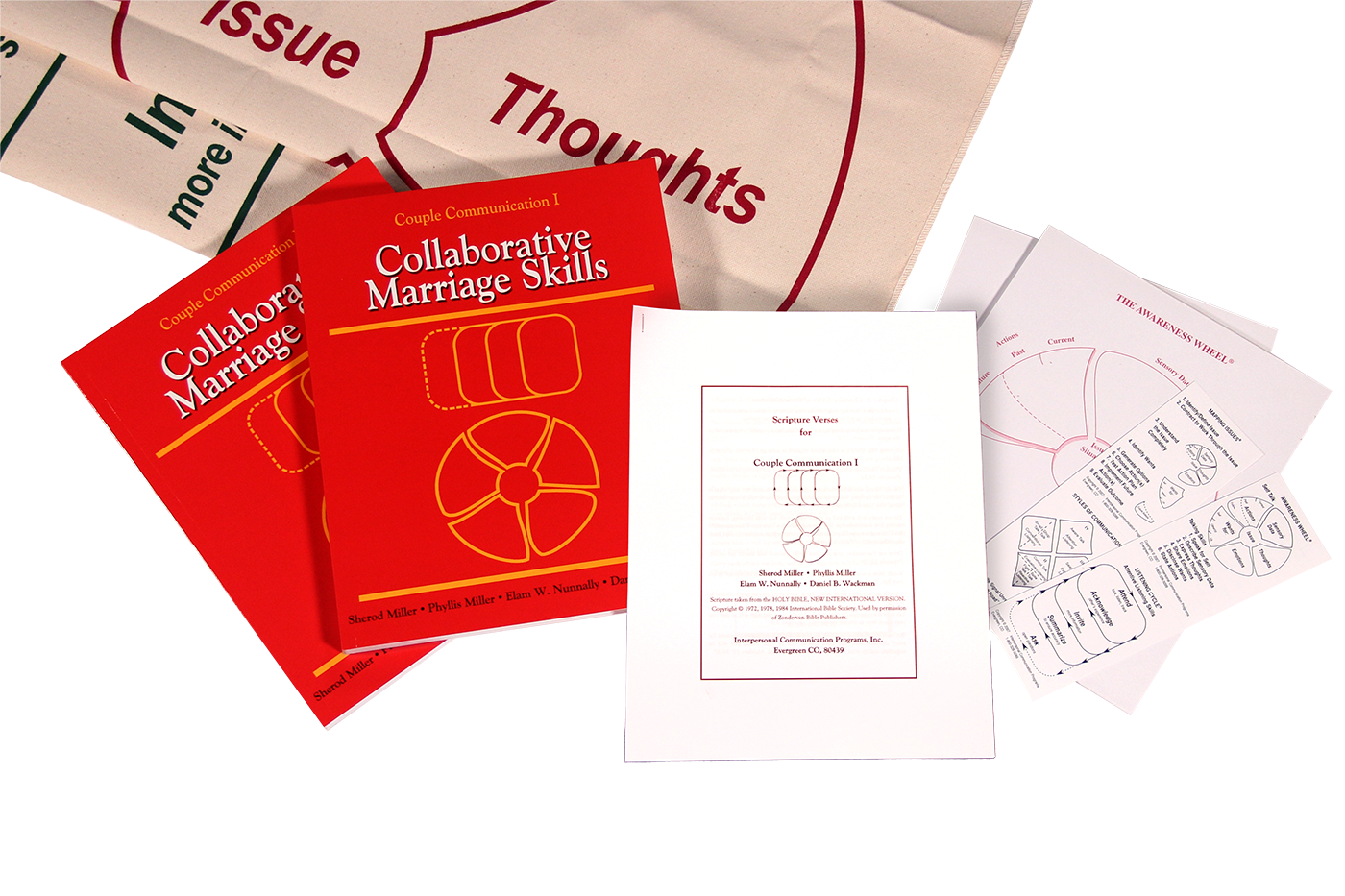 Couple Communication 1 Couple Pack with Scripture – TYRO 365